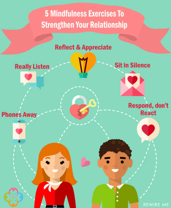 5 Mindfulness Exercises To Strengthen Your Relationship - Rewire Me